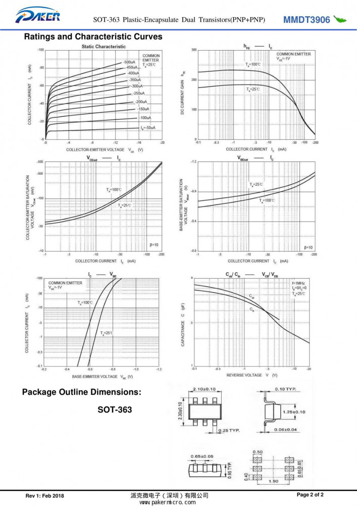 MMDT3906 technical document page 2
