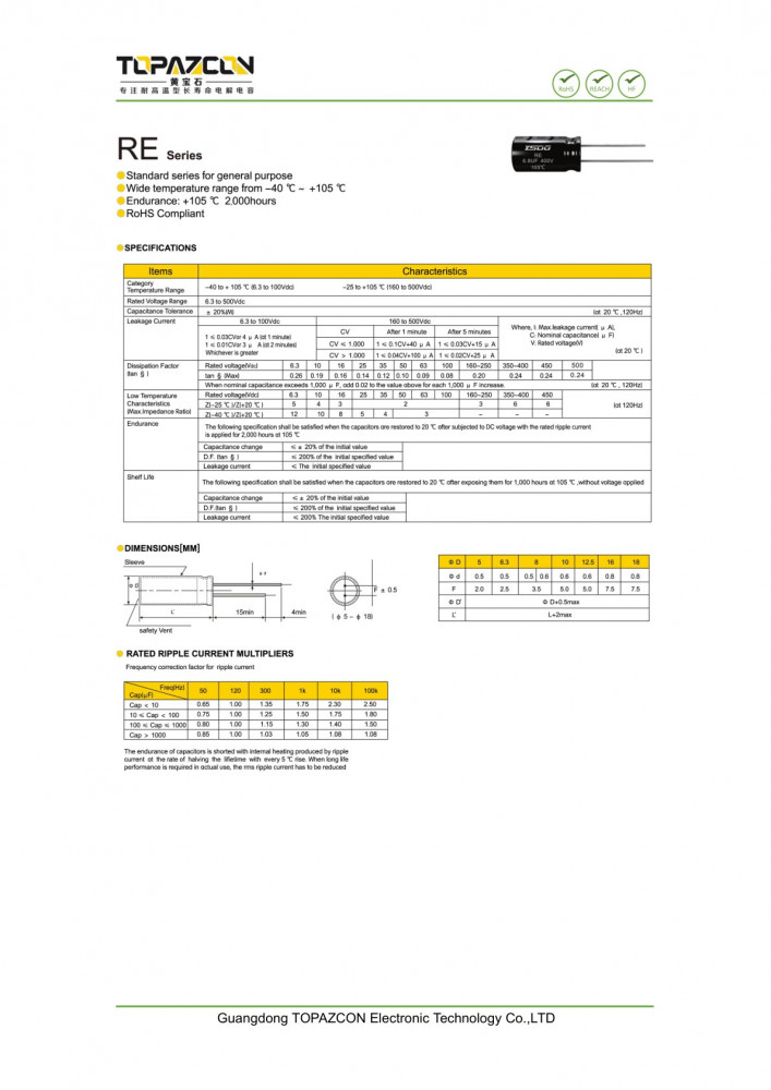TOPAZ RE series specification page 2