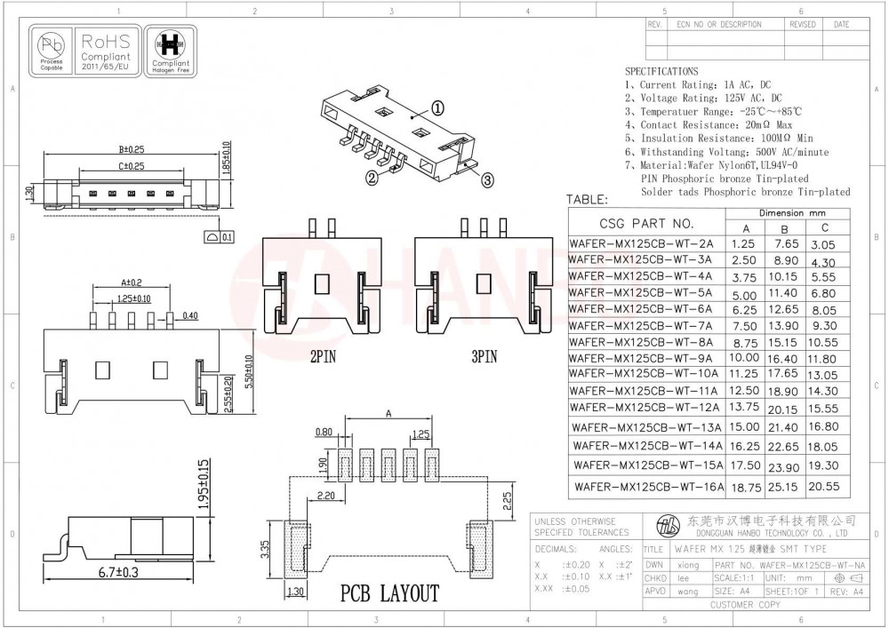 WAFER-MX125CB-WT-6A technical document preview
