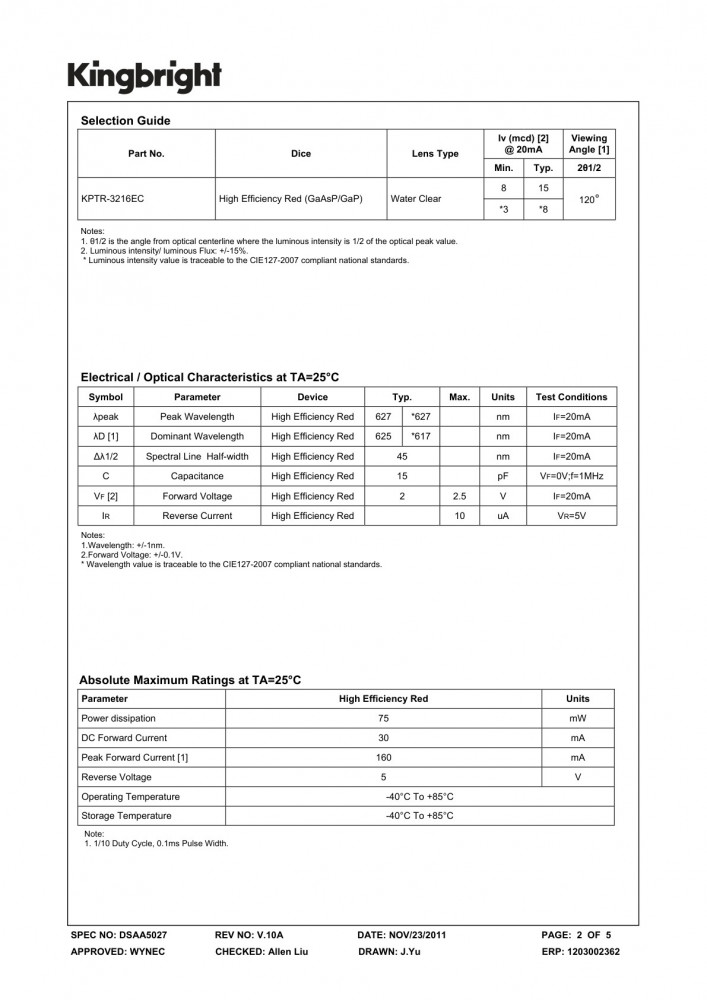 KPTR-3216EC technical document page 2