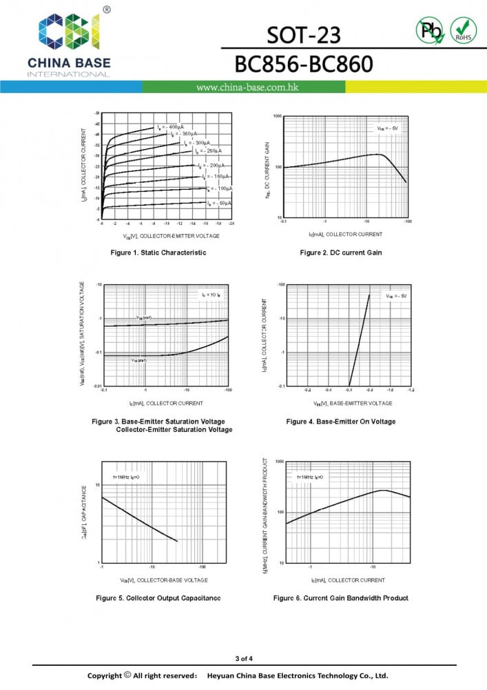 CBI BC857C datasheet page 3