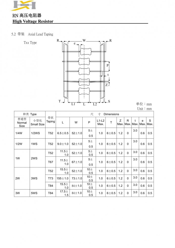 RN high-voltage resistor specification page 9