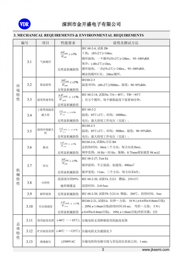 JKSEMI 07D330K datasheet page 2