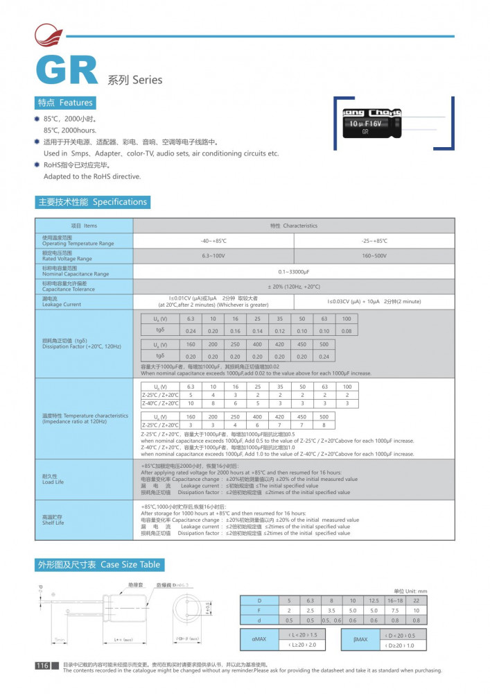 GR1H221MG125A00CE0 datasheet page 1