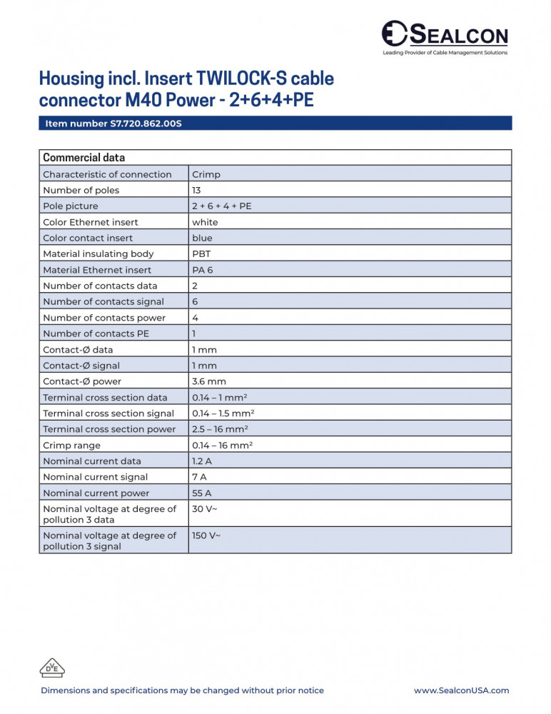 S7.720.862.00S product document image 2