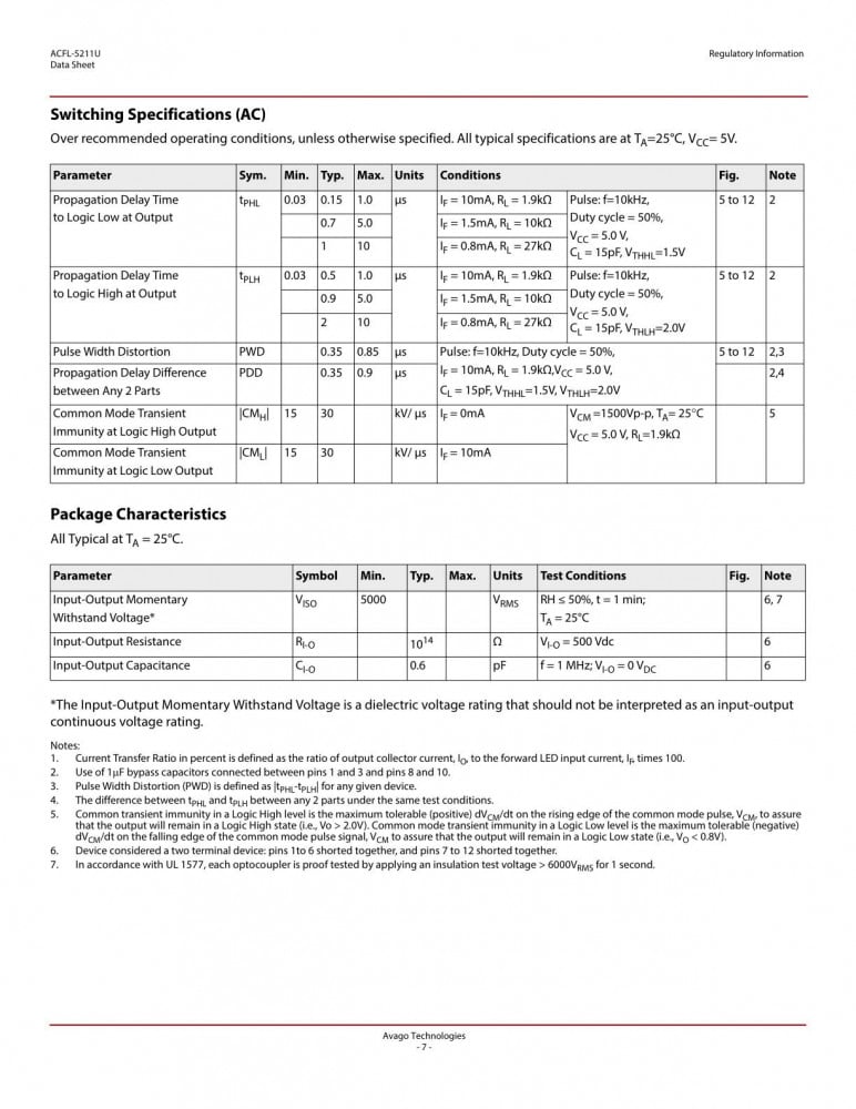 ACFL-5211U datasheet page 7