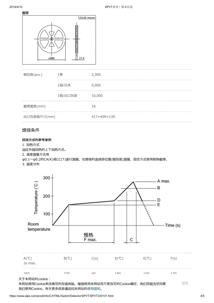 SPVT230101 terminal arrangement