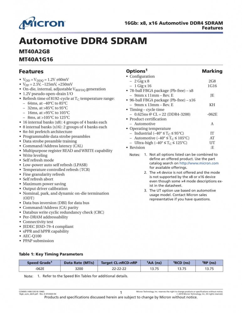 MT40A1G16KH-062E datasheet page 1