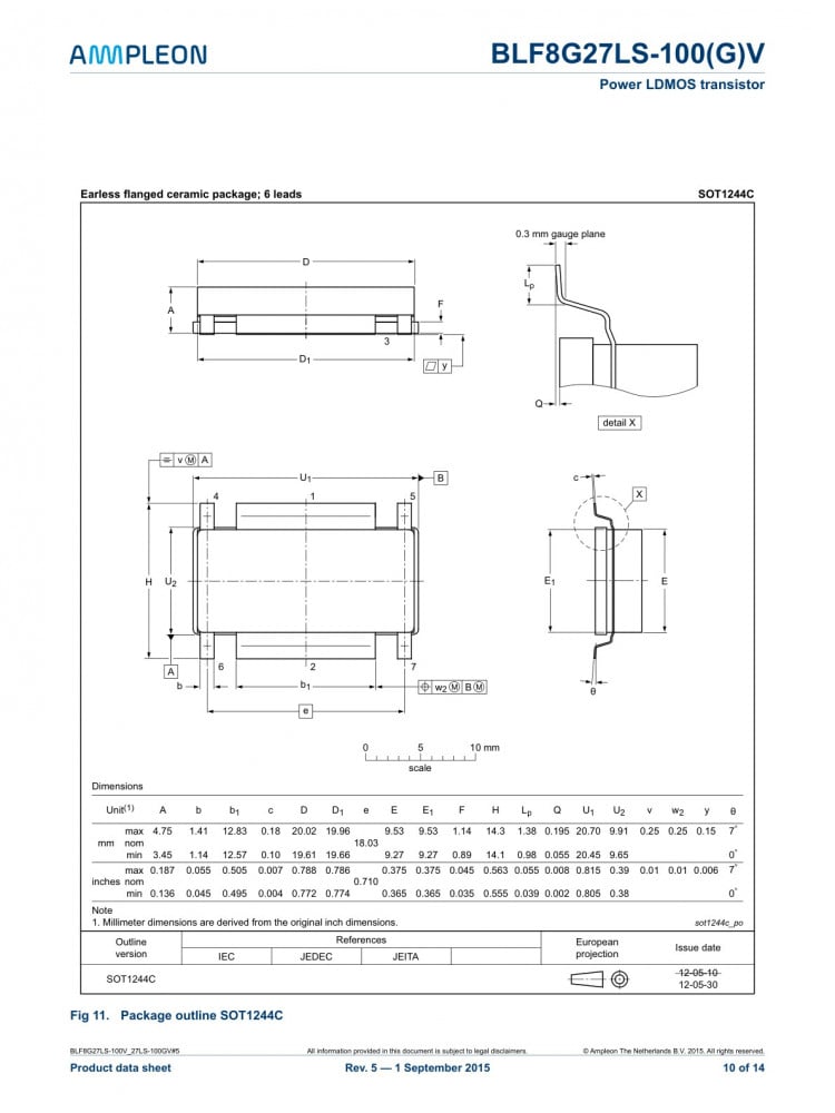 BLF8G27LS-100GVQ datasheet page 10