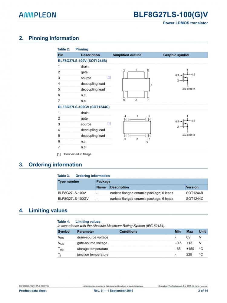 BLF8G27LS-100GVQ datasheet page 2