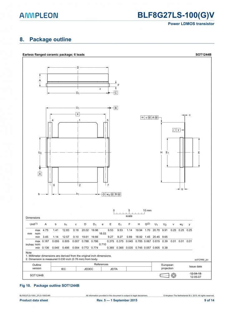 BLF8G27LS-100GVQ datasheet page 9
