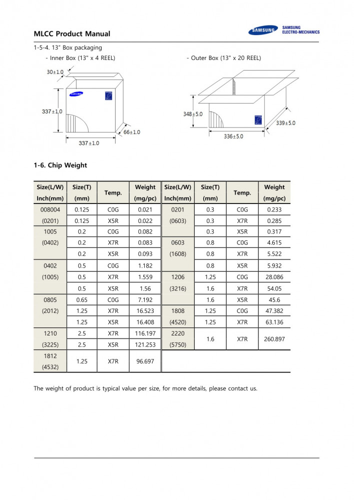 CL03A105MQ3CSNC technical document page 9
