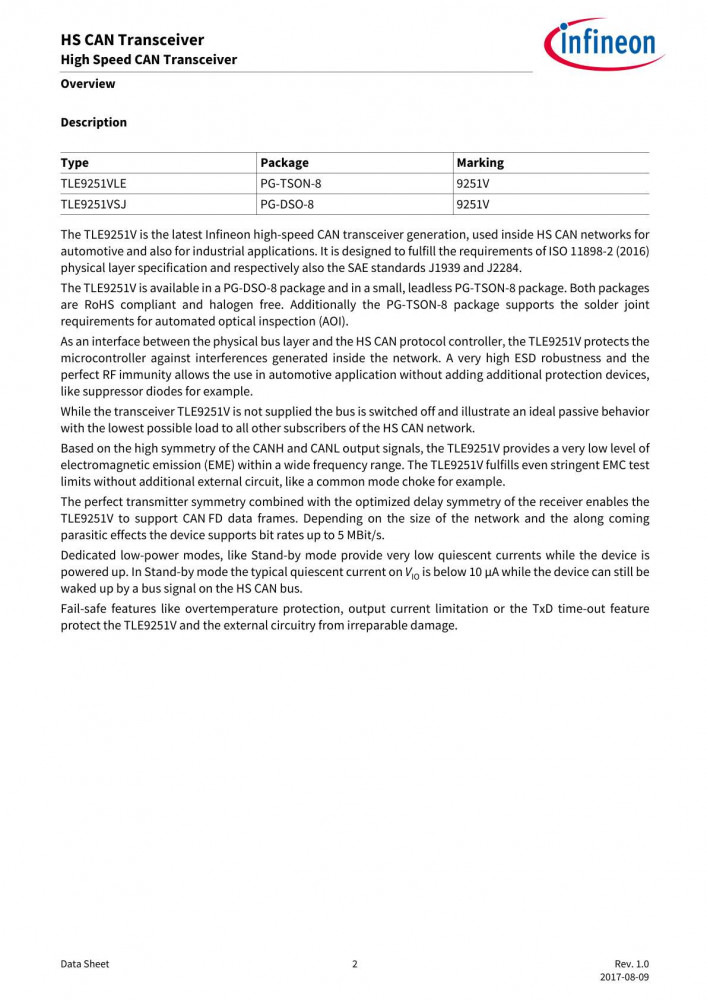 TLE9251VLE datasheet page 2
