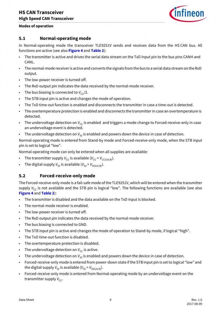 TLE9251VLE datasheet page 9