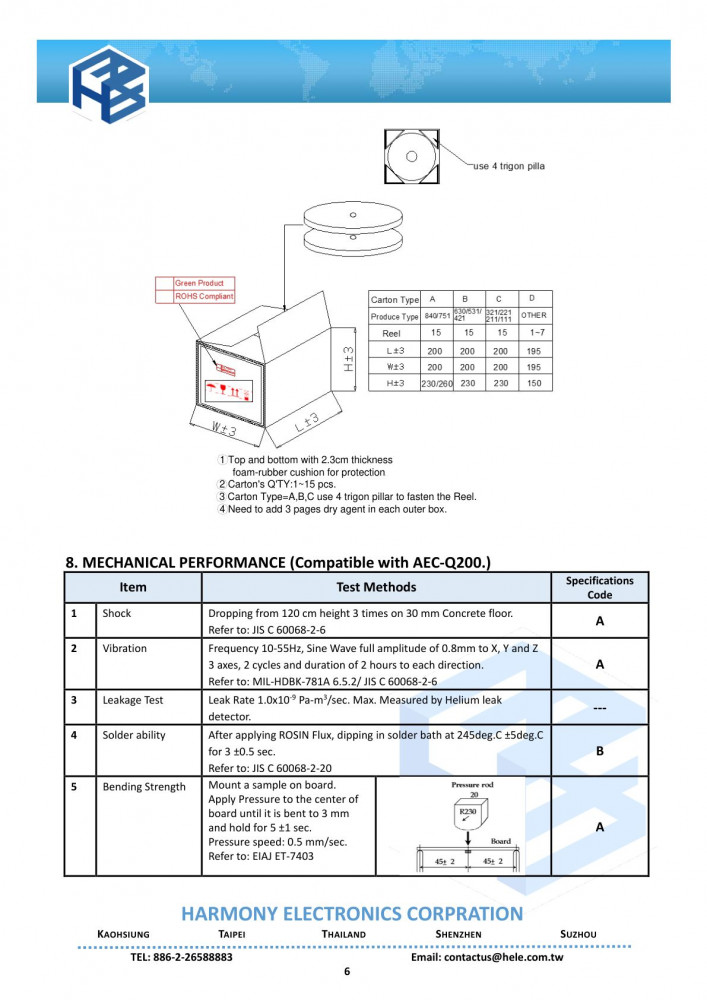 X3Z016000B91H-U technical document page 9