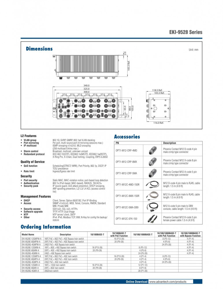 ADVANTECH EKI-9528 series technical document page 2