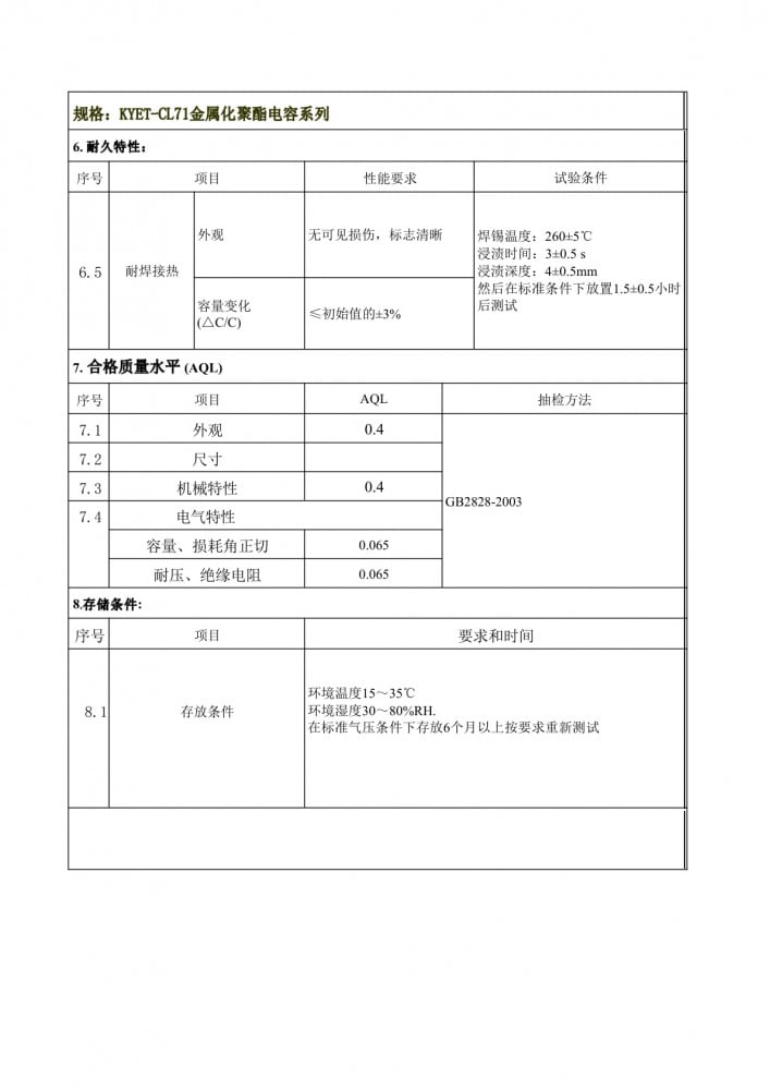 KYET specification approval document page 7