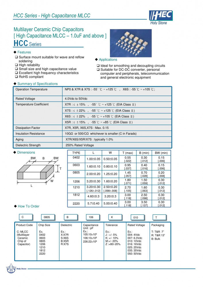 IHHEC HCC catalog page 3