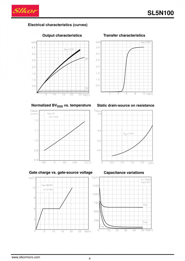 SL5N100P datasheet page 4
