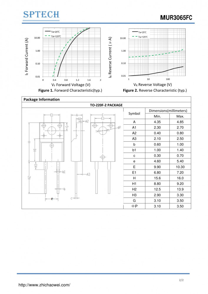 MUR3065FC datasheet page 2