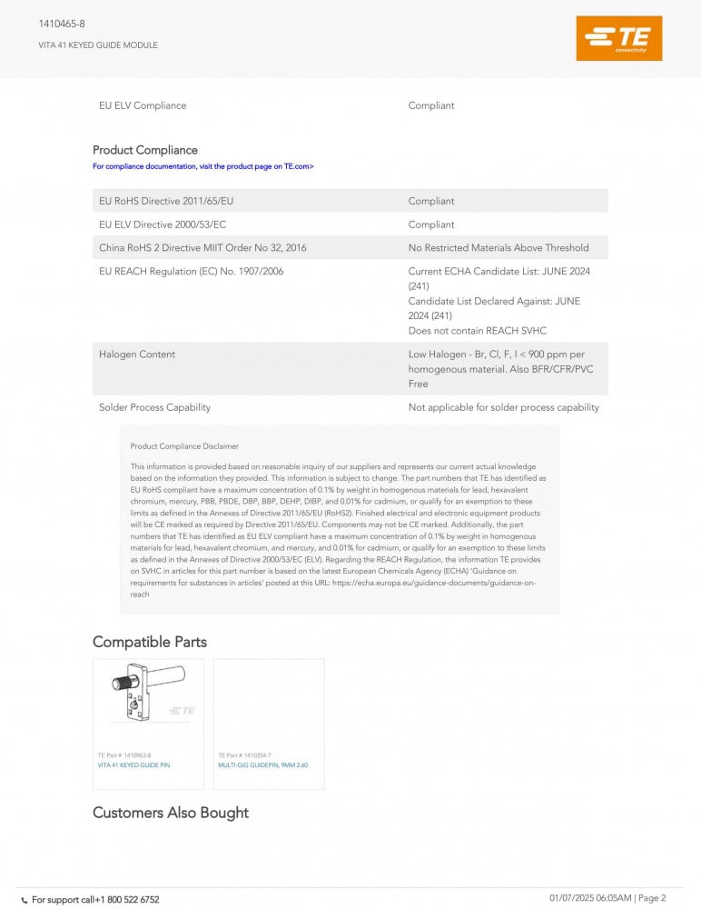 TE Connectivity 1410465-8 technical document page 2