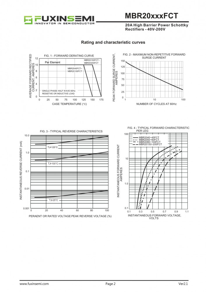 MBR20100FCT datasheet page 2