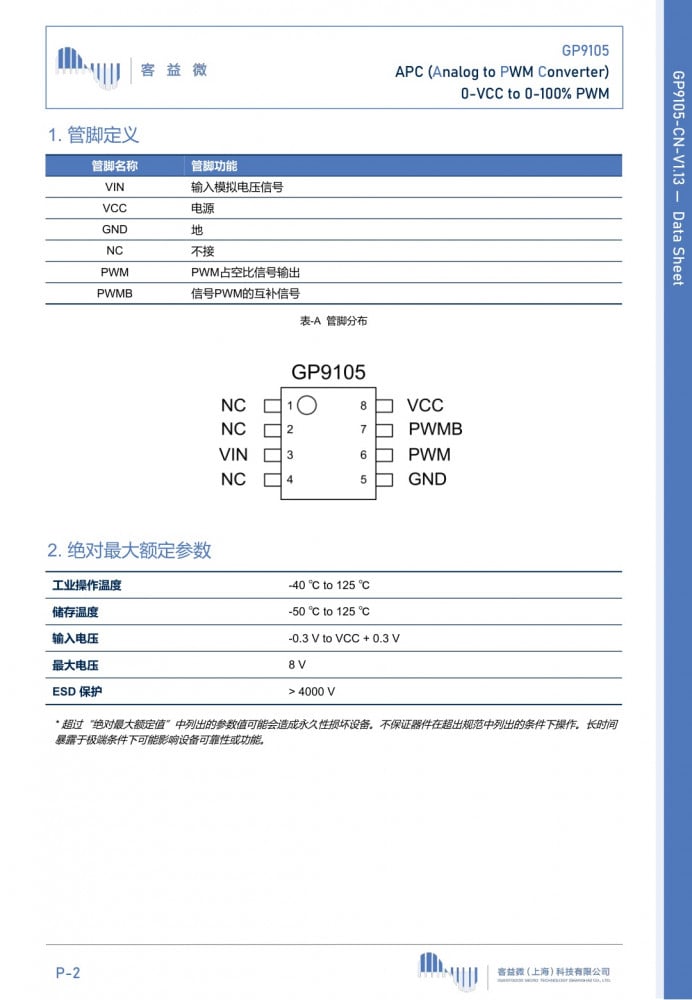 GP9105 datasheet page 2