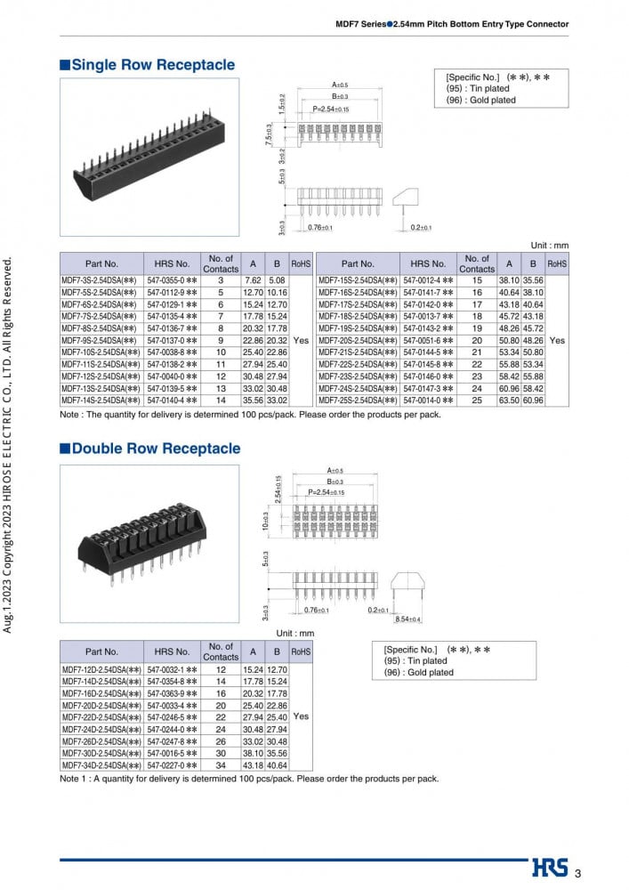 HRS MDF7 datasheet page 3