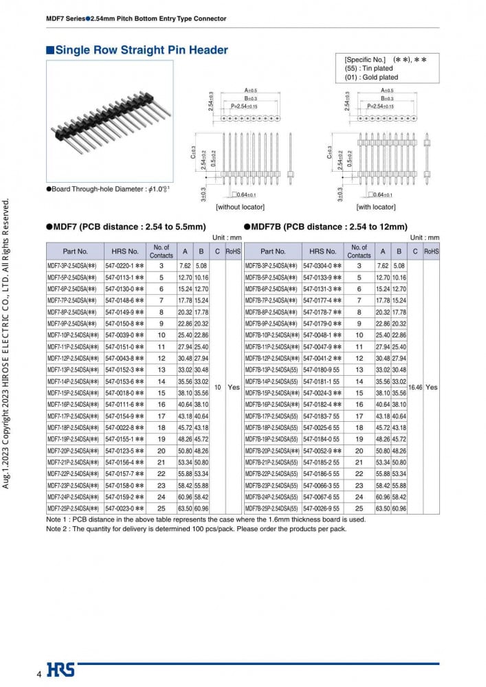 HRS MDF7 datasheet page 4