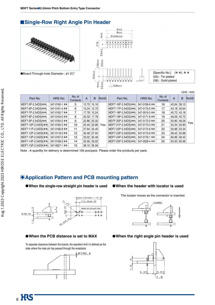 HRS MDF7 datasheet page 6