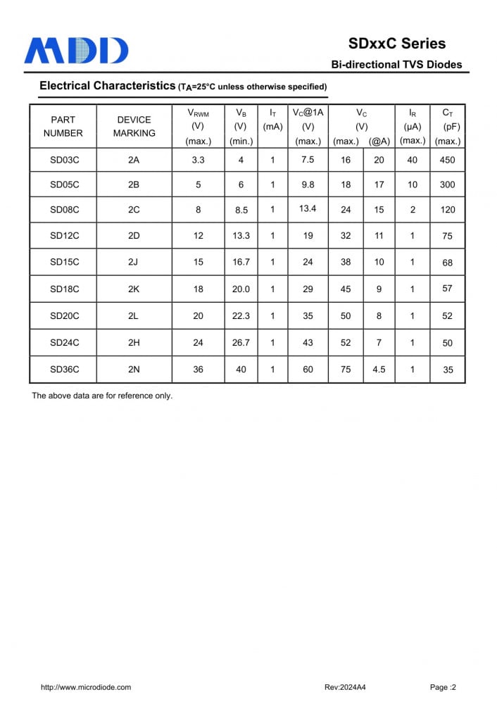 MDD SD05C datasheet page 2