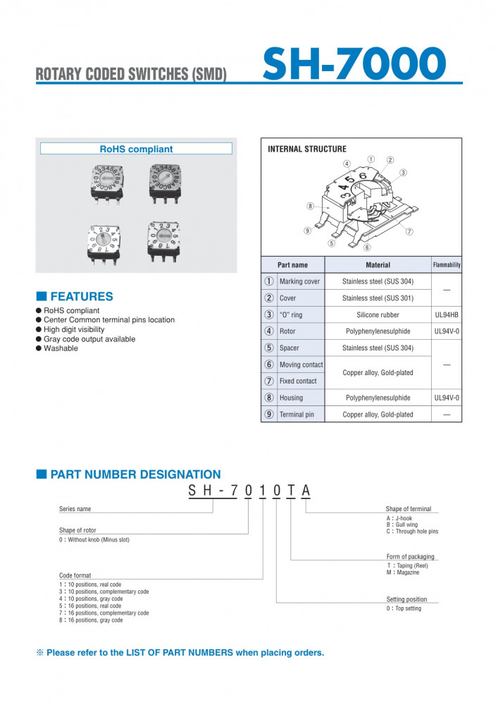 Nidec SH-7050TB datasheet page 1