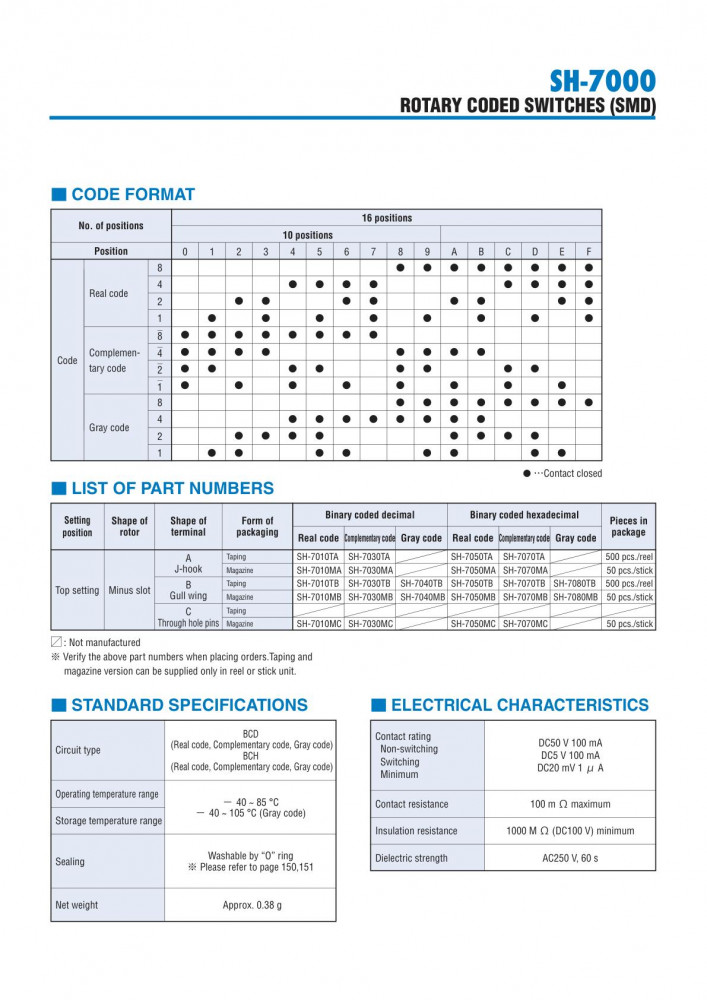 Nidec SH-7050TB datasheet page 2
