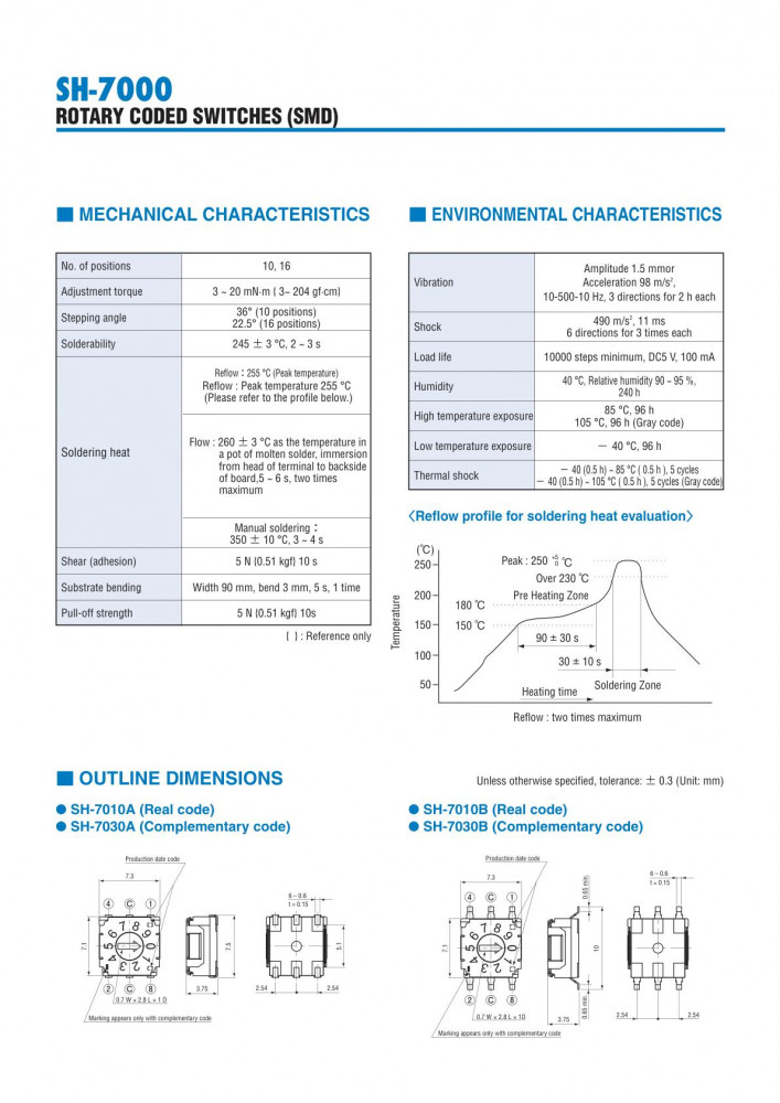 Nidec SH-7050TB datasheet page 3