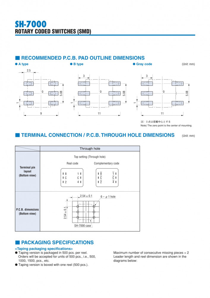 Nidec SH-7050TB datasheet page 5