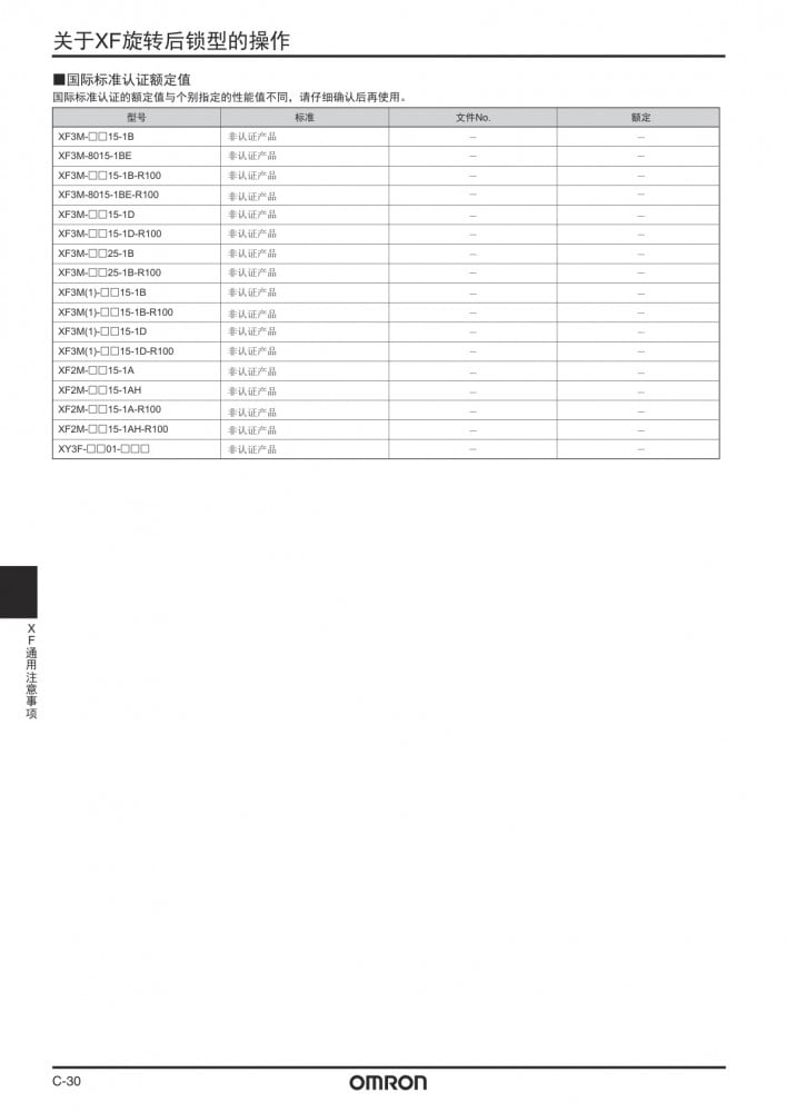 OMRON XF3M datasheet page 10