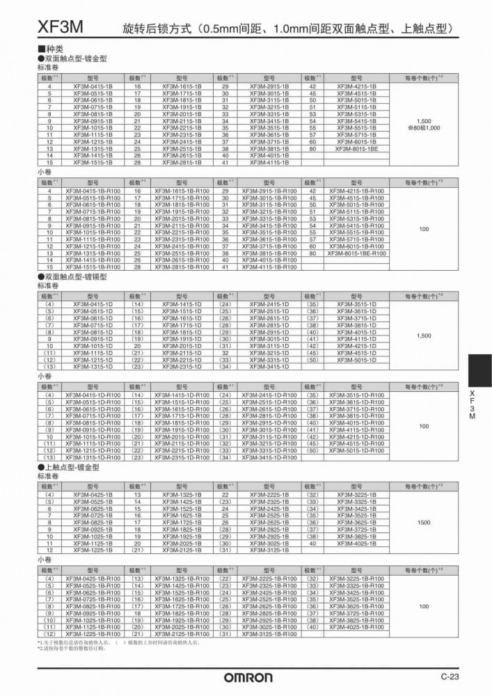 OMRON XF3M datasheet page 3