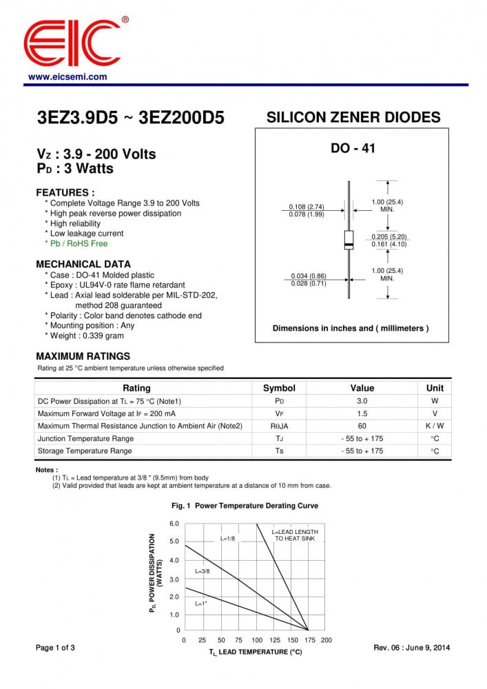 EIC 3EZ24D5 datasheet page 1
