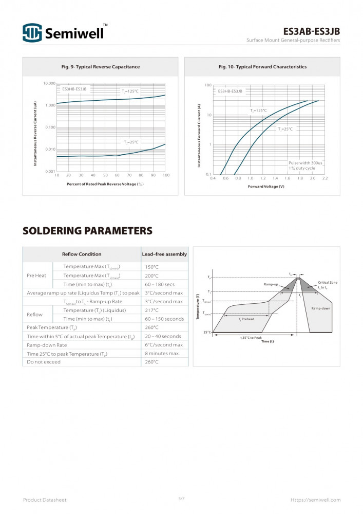 Semiwell ES3JB datasheet page 5