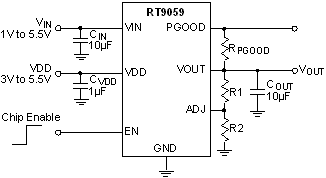 RT9001 - 600mA, Ultra-Fast Transient Response LDO Regulator