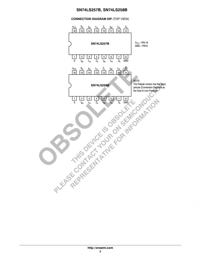 SN74LS258BDR2 datasheet page 2