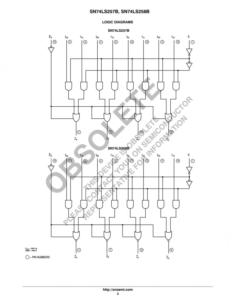 SN74LS258BDR2 datasheet page 3