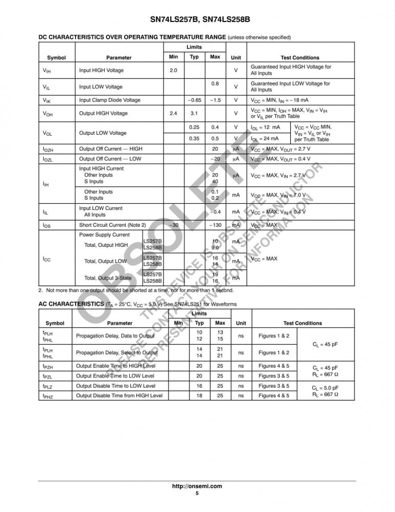 SN74LS258BDR2 datasheet page 5