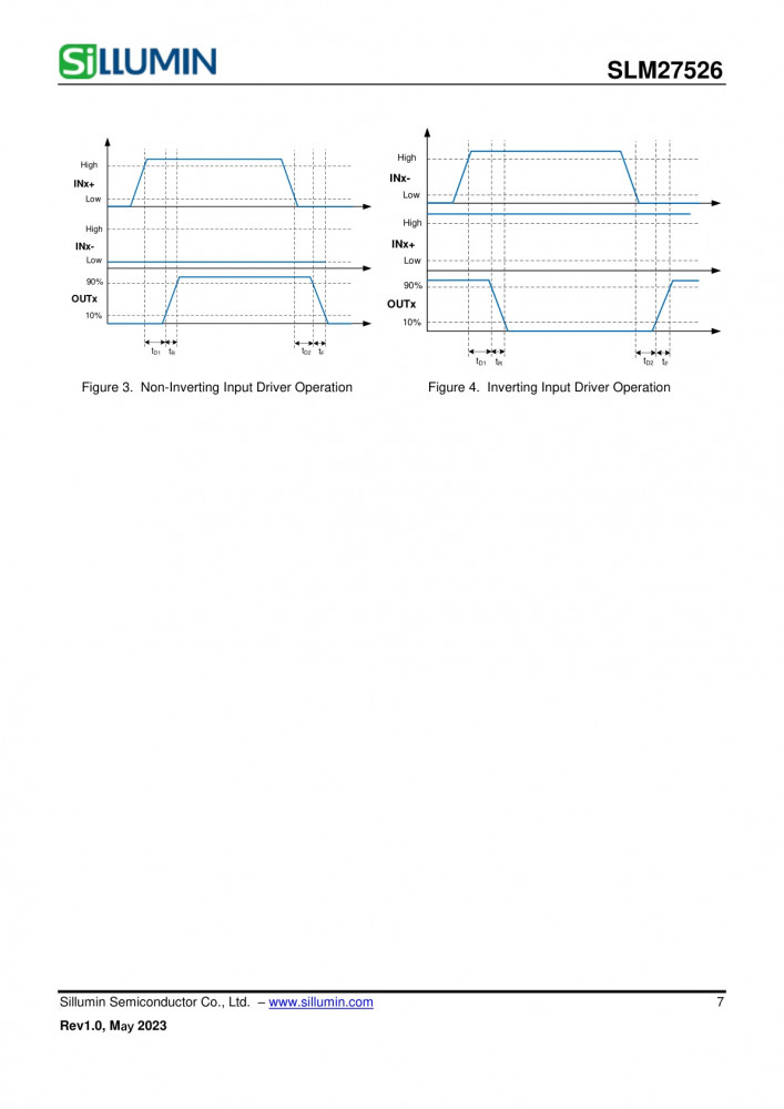 Supplied technical document, page 7