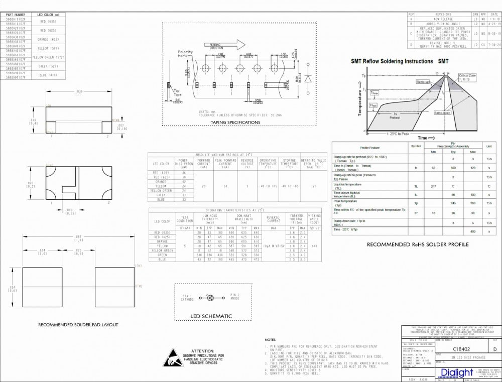 Dialight 5988A10107F technical drawing page 1