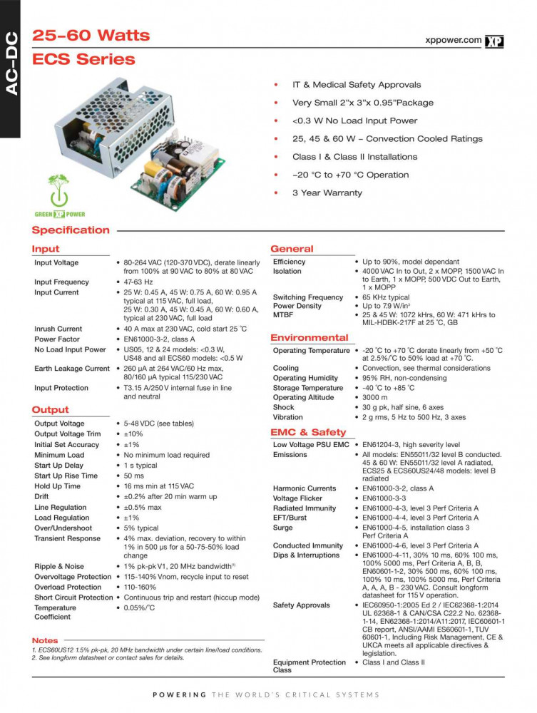 ECS Series technical document page 1