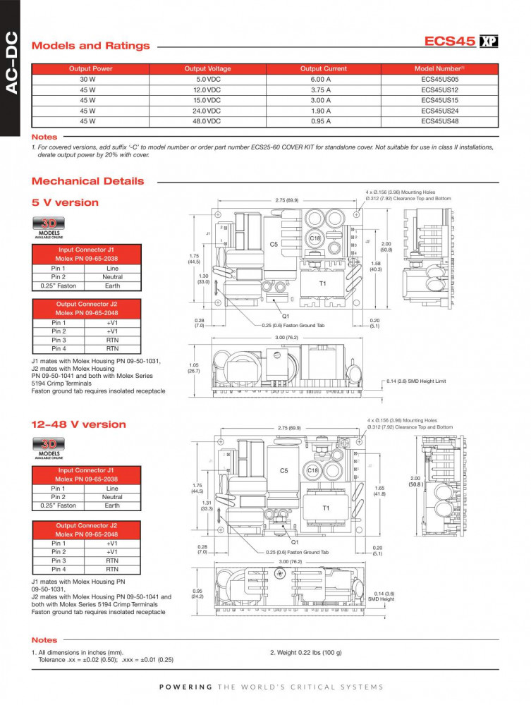 ECS Series technical document page 3