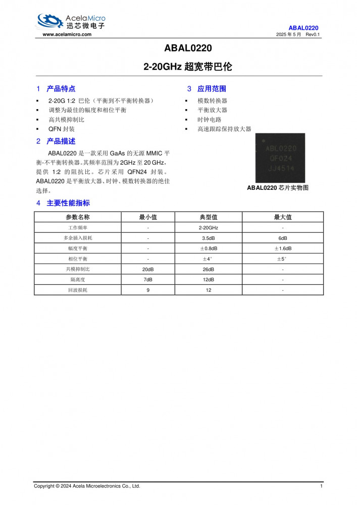 ABAL0220 chip image