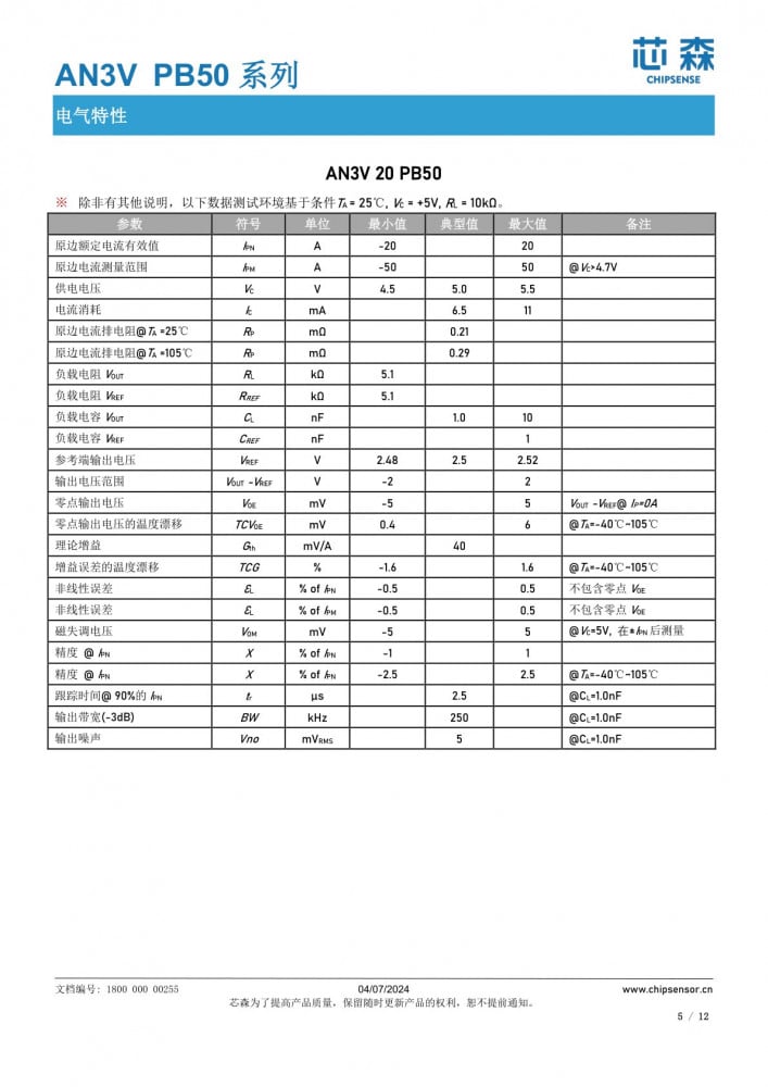 AN3V PB50 datasheet page 5