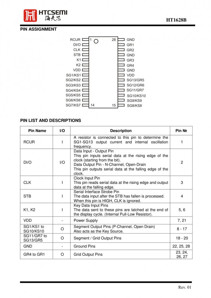 HT1628BRWZ datasheet page 2